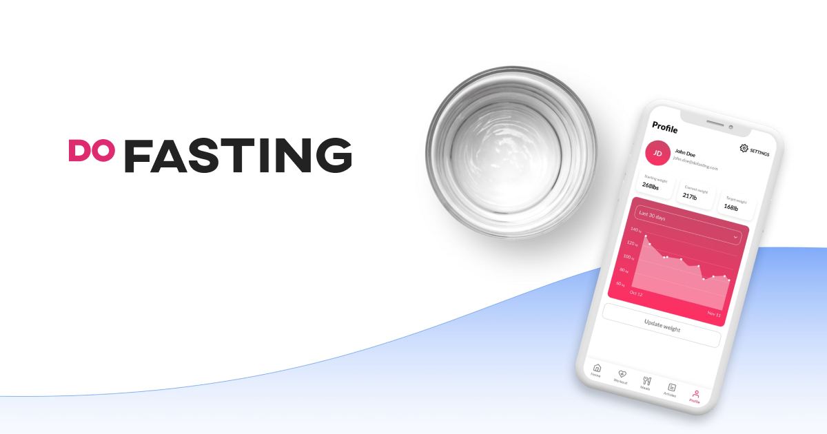 What Is Intermittent Fasting: Complete Guide for 2022 | DoFasting